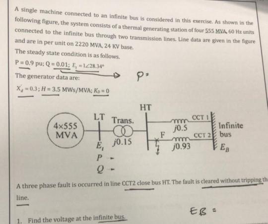 Solved A single machine connected to an infinite bus is | Chegg.com