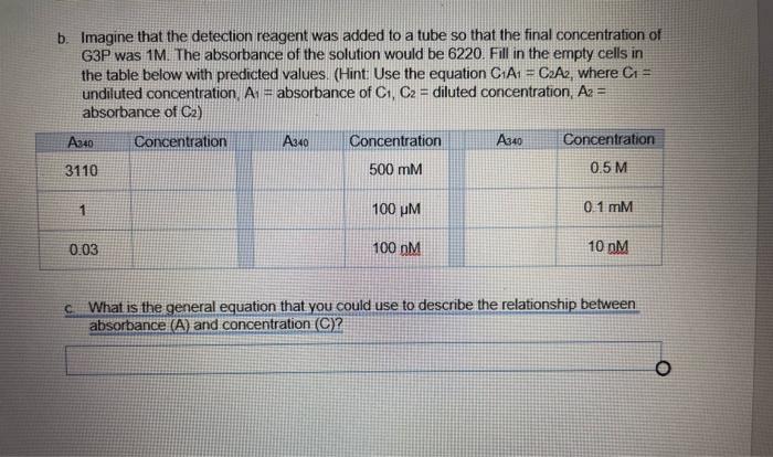 Solved b. Imagine that the detection reagent was added to a | Chegg.com