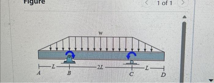 Solved Learning Goal: To draw the shear and moment diagrams | Chegg.com