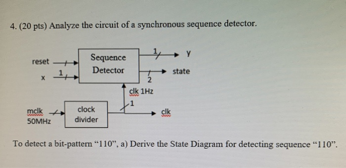 Solved 4. (20 pts) Analyze the circuit of a synchronous | Chegg.com