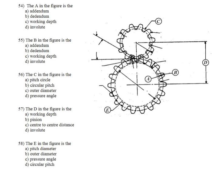 Solved 54) The A in the figure is the a) addendum b) | Chegg.com