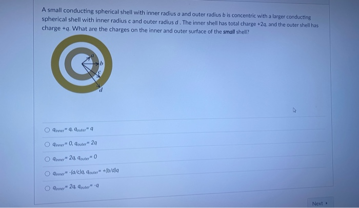 Solved A small conducting spherical shell with inner radius | Chegg.com