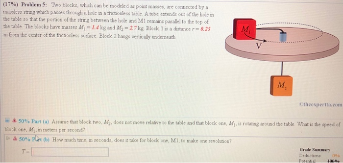 Solved: (17%) Problem 5: Two Blocks, Which Can Be Modeled ... | Chegg.com