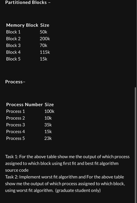 Solved Partitioned Blocks - Memory Block Size Block 150k | Chegg.com