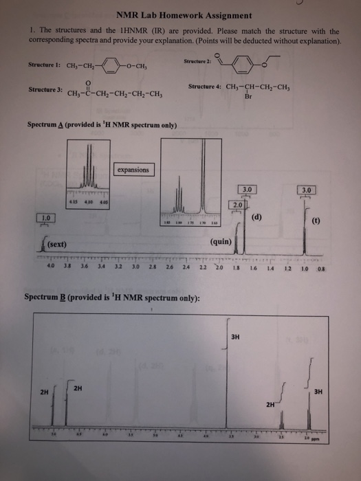 Solved NMR Lab Homework Assignment 1. The structures and the | Chegg.com