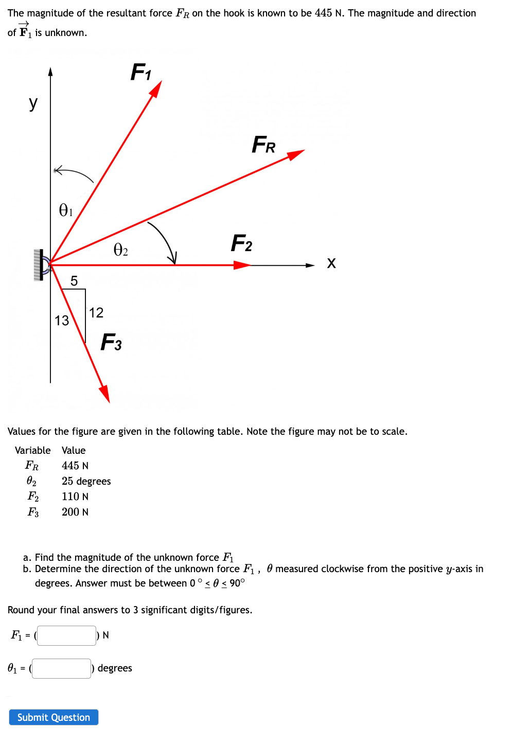 Solved Values for the figure are given in the following | Chegg.com