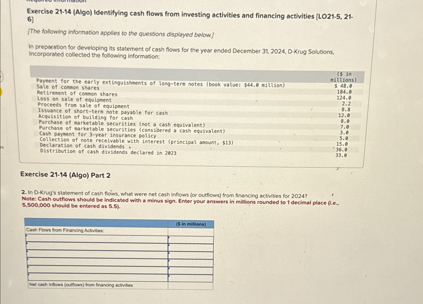 Solved Exercise 21-14 (Algo) ﻿Identifying cash flows from | Chegg.com