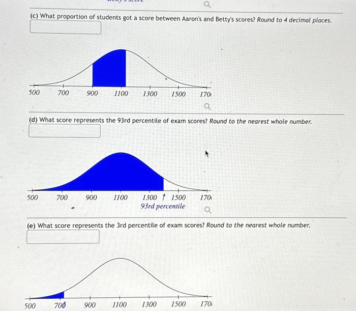 Solved Suppose scores on the SAT exam are normally | Chegg.com