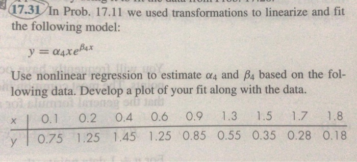 Solved (17.31 In Prob. 17.11 we used transformations to | Chegg.com