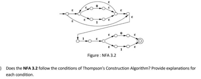 Solved Does the NFA 3.2 follow the conditions of Thompson's | Chegg.com