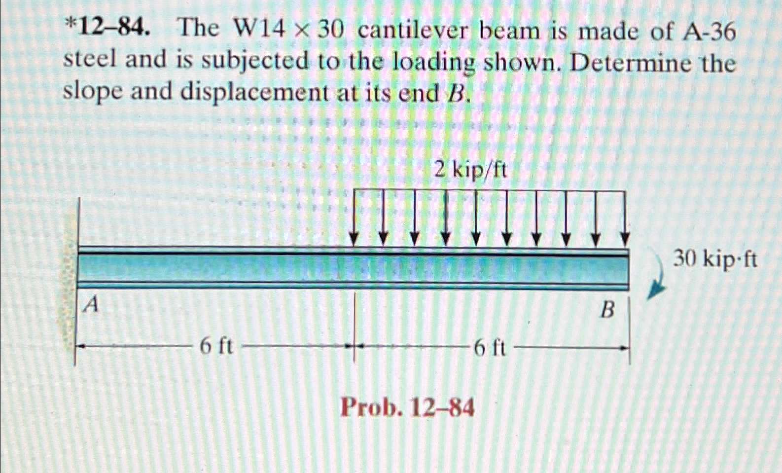 *12-84. ﻿The W14 ×30 ﻿cantilever beam is made of A-36 | Chegg.com