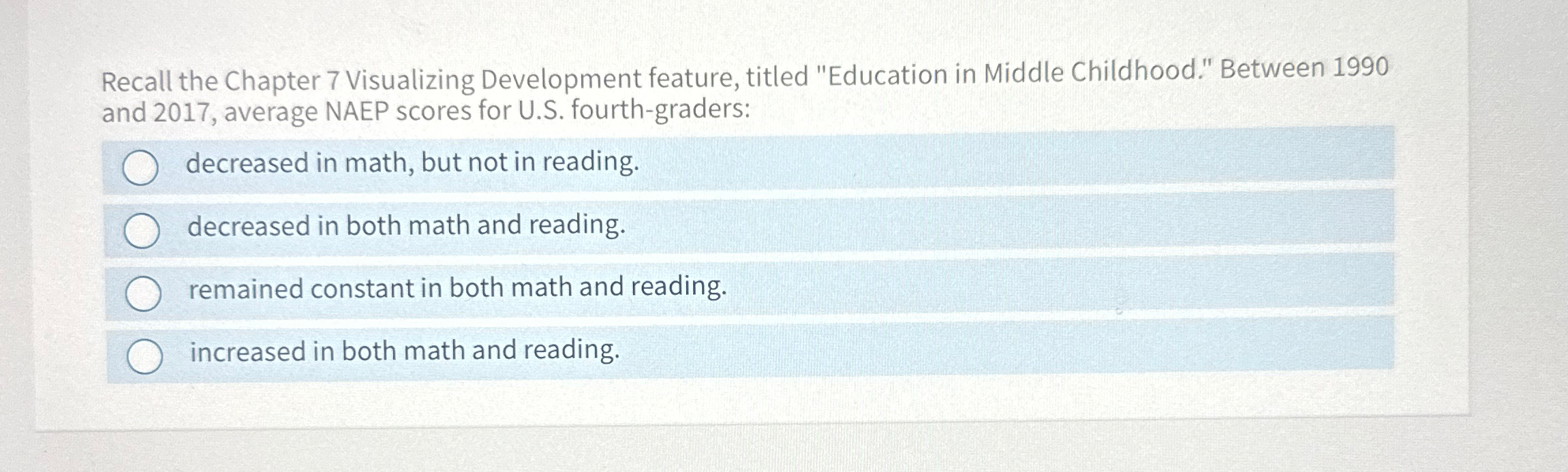 Solved Recall the Chapter 7 ﻿Visualizing Development | Chegg.com