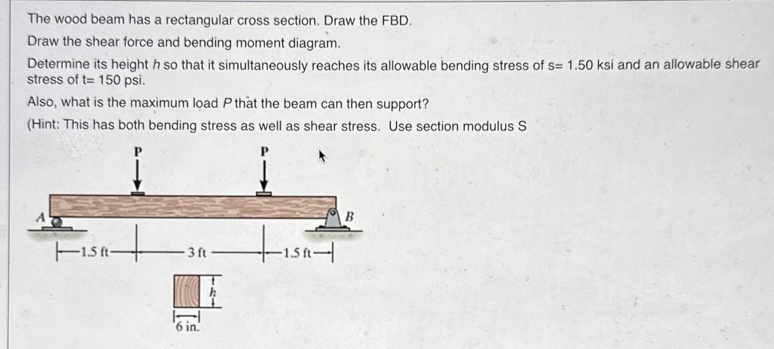 Solved The wood beam has a rectangular cross section. Draw | Chegg.com