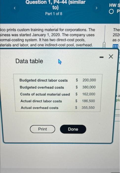 Solved Requirement 1. Compute the overhead allocation rate. | Chegg.com