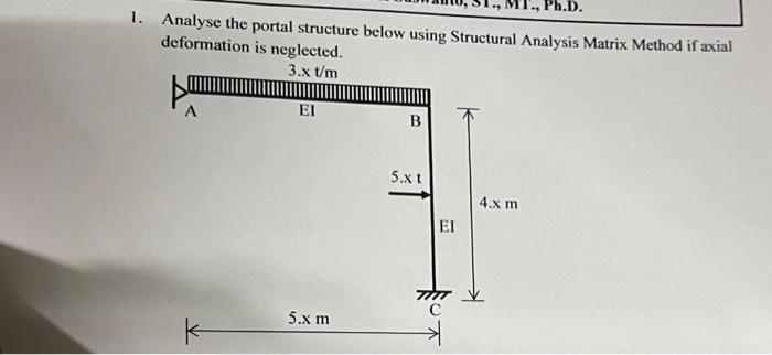 Solved 1. Analyse the portal structure below using | Chegg.com