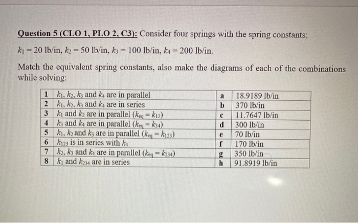Solved Question 5 (CLO 1, PLO 2, C3): Consider four springs | Chegg.com