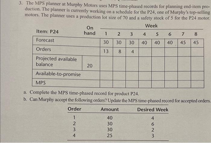 Solved 3. The MPS planner at Murphy Motors uses MPS | Chegg.com