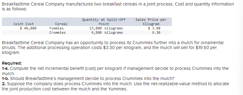 Solved Please see the attached. | Chegg.com