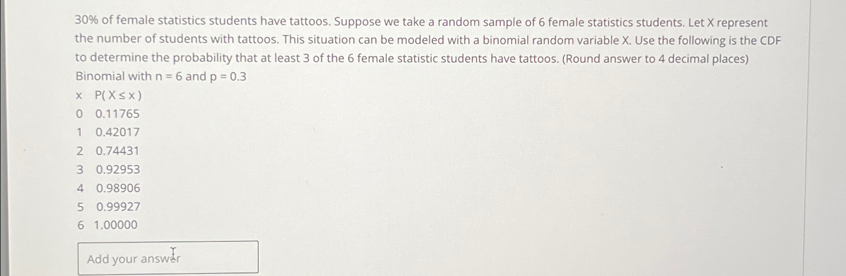 Solved 30% ﻿of female statistics students have tattoos. | Chegg.com