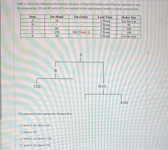 Solved MRP 2. Given the following information, develop a | Chegg.com