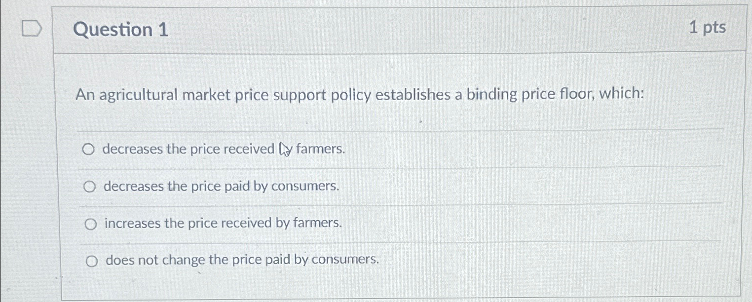 Solved Question 11 ﻿ptsAn agricultural market price support | Chegg.com