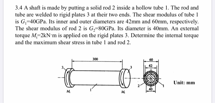 Solved 3.4 A shaft is made by putting a solid rod 2 inside a | Chegg.com