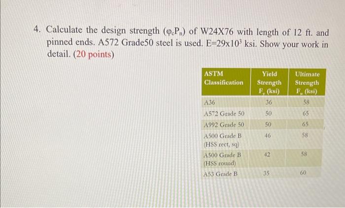 Solved 4. Calculate the design strength (φcPn) of W24X76 | Chegg.com
