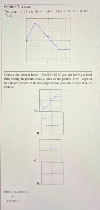 Solved Problem 7. (1 point) The graph of f(x) is shown | Chegg.com