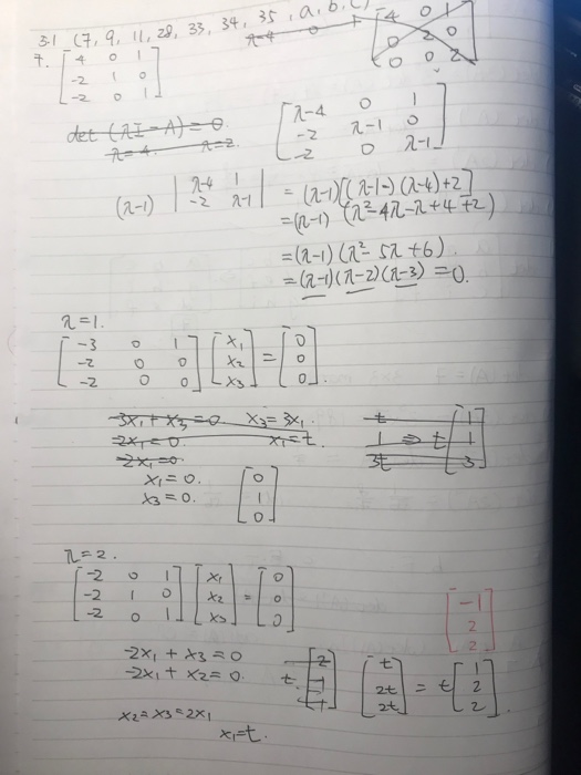 Solved In Exercises 7-12, find the characteristic equation, | Chegg.com