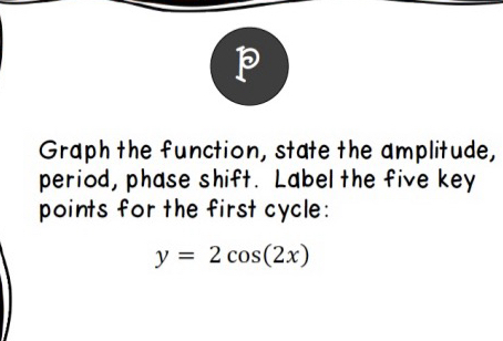 Solved Graph the function, state the amplitude, period, | Chegg.com