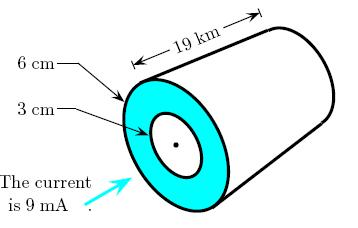Solved A long cylindrical shell has a uniform current | Chegg.com