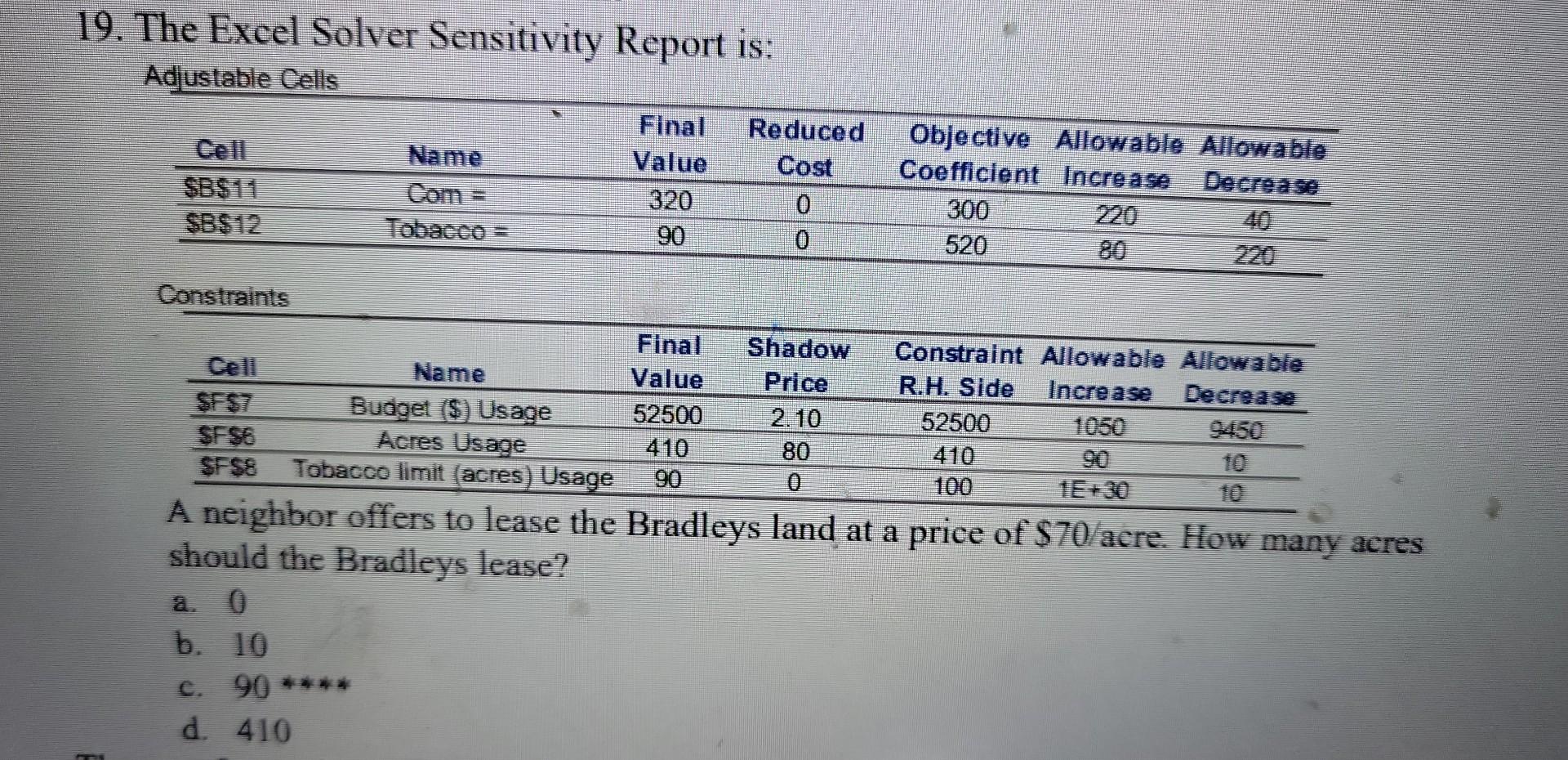 Solved 19. The Excel Solver Sensitivity Report is: | Chegg.com
