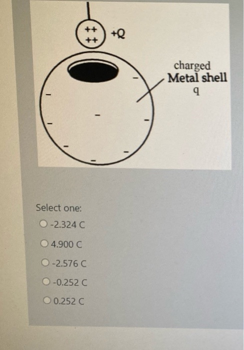 Solved ONLINE Question 9 A conductive spherical shell (metal | Chegg.com