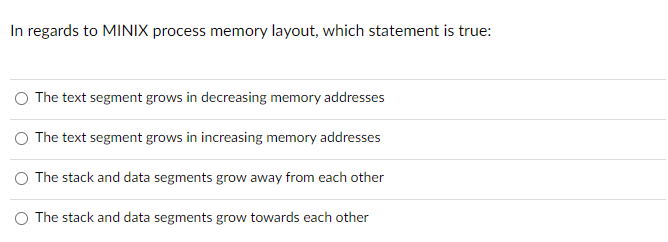 Solved In regards to MINIX process memory layout, which | Chegg.com