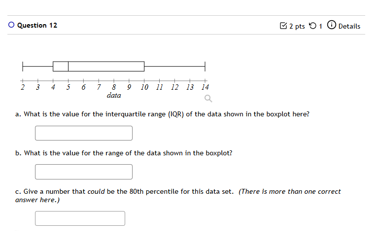 Solved Question 12a. ﻿What is the value for the | Chegg.com