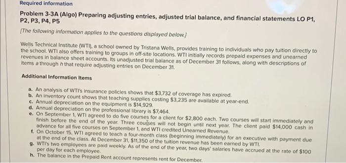 Solved Problem 3-3A (Algo) Preparing adjusting entries, | Chegg.com