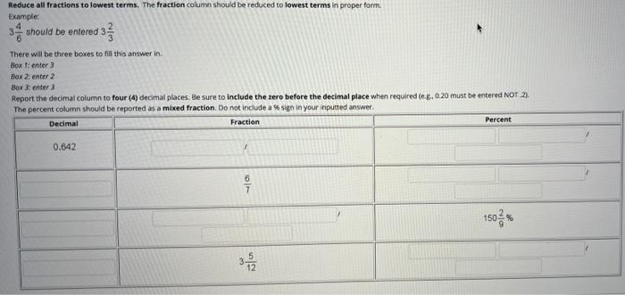 Solved Reduce all fractions to lowest terms. The fraction | Chegg.com