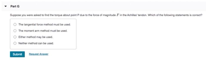 Solved Tangential force method The tangential force method | Chegg.com