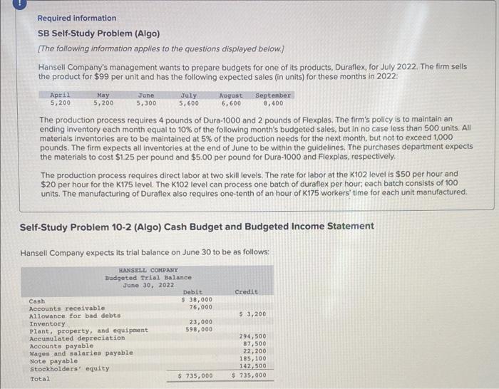 Solved Required information SB Self-Study Problem (Algo) | Chegg.com