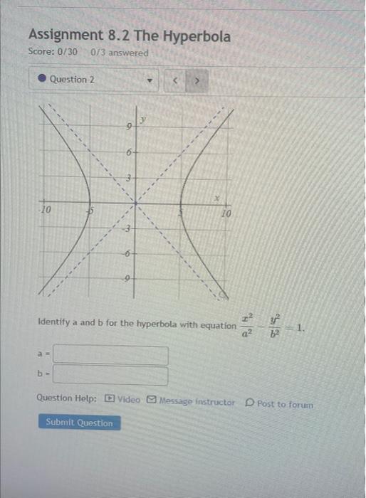 Solved Assignment 8.2 The Hyperbola Score: 0/300/3 answered | Chegg.com