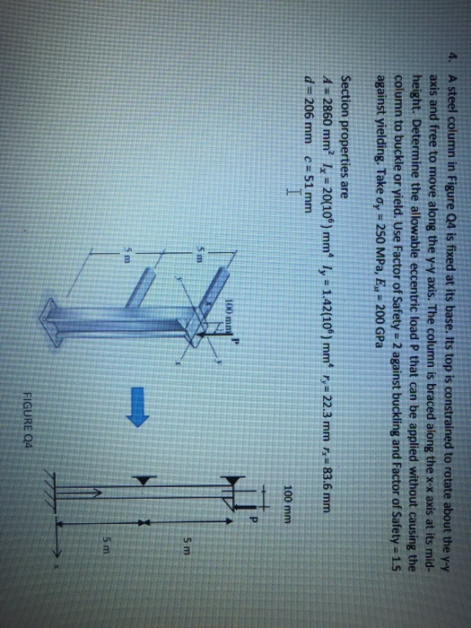 Solved A steel column in Figure Q4 is fixed at its base. Its | Chegg.com