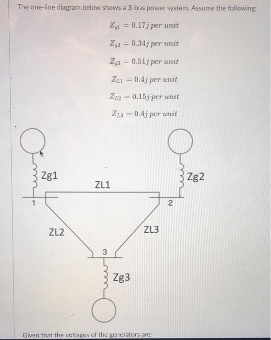 Solved The one-line diagram below shows a 3-bus power | Chegg.com