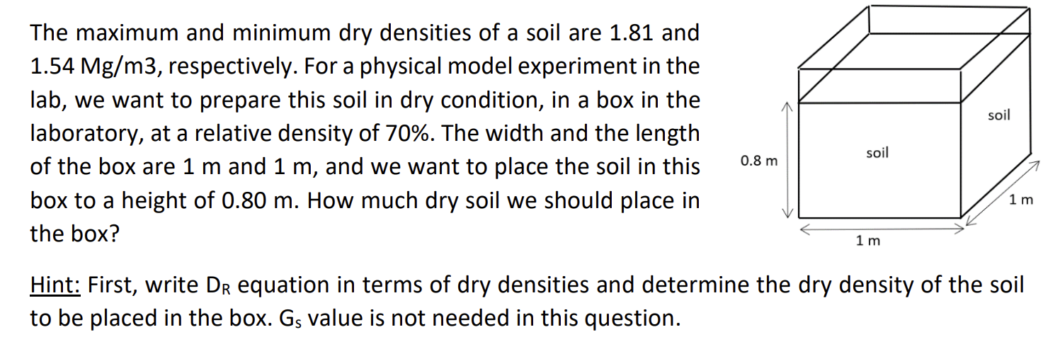 Solved The maximum and minimum dry densities of a soil are | Chegg.com