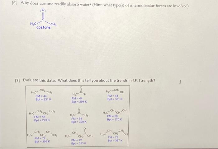 Solved [6] Why does acetone readily absorb water? (Hint: | Chegg.com