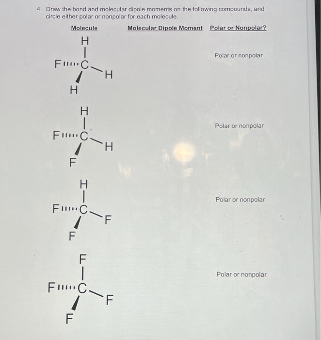 Solved how do i draw the bond and molecular dipole moments | Chegg.com