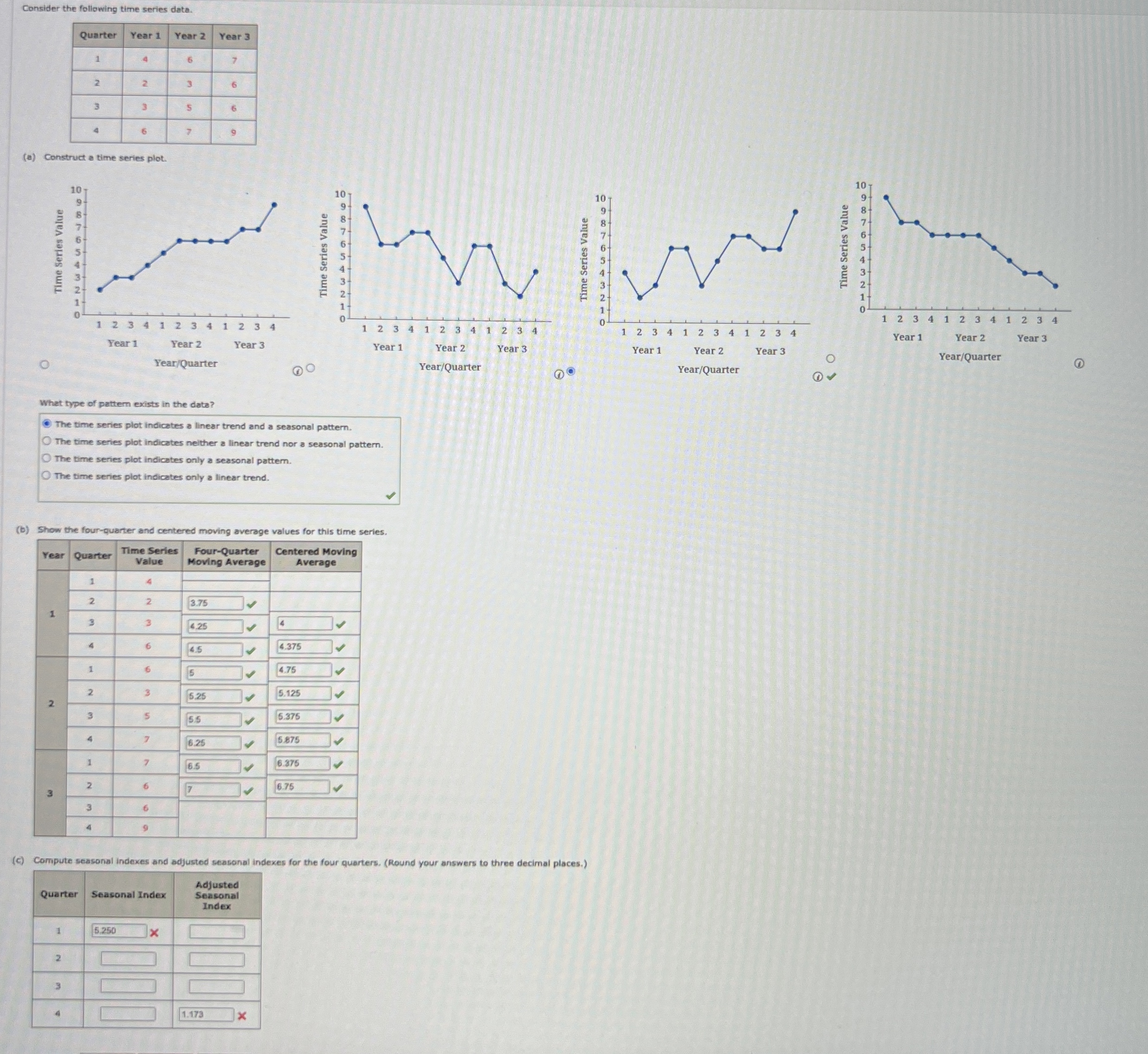 Solved Consider the following time series | Chegg.com