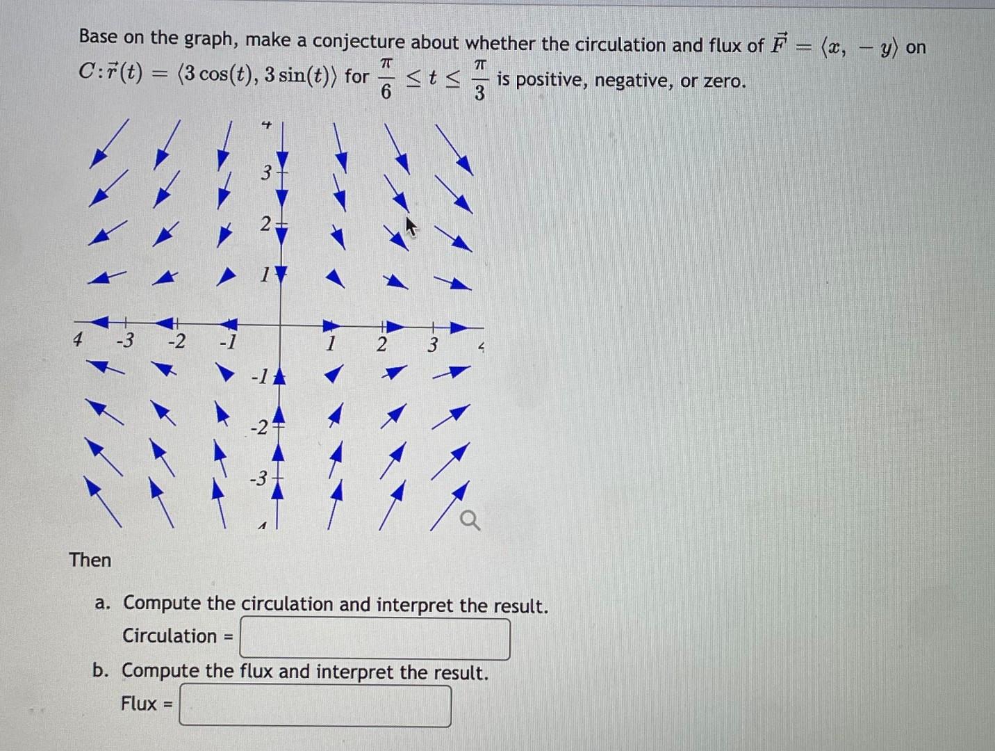 Solved Base on the graph, make a conjecture about whether | Chegg.com