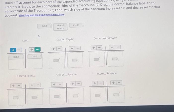 Solved Build a T-account for each part of the expanded | Chegg.com