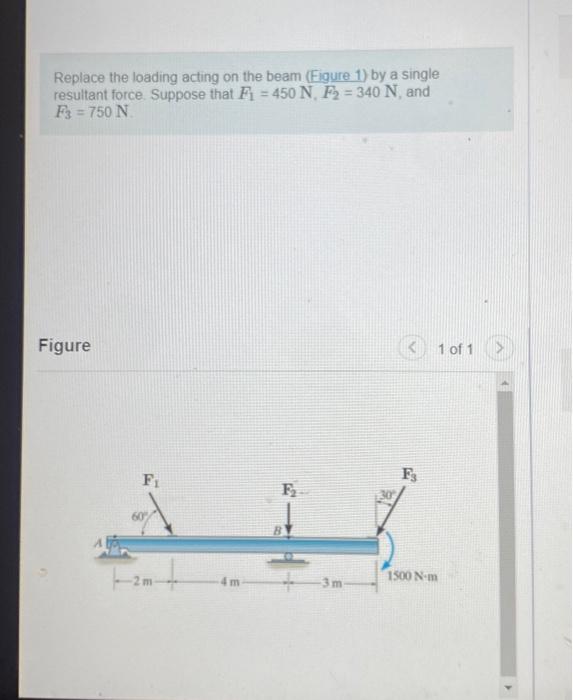 Solved Replace the loading acting on the beam by a single | Chegg.com