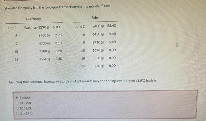 Solved Sheridan Company had the following transactions for | Chegg.com